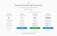Bootstrap Code Snippets - AdminKit