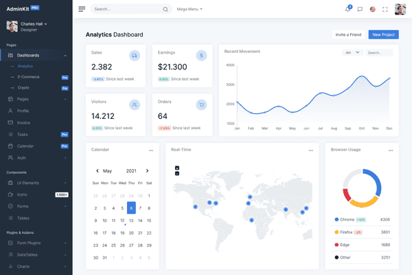 Webpack Admin & Dashboard Template - AdminKit