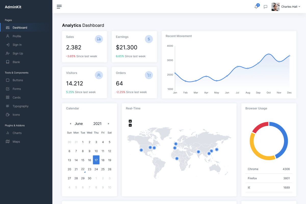 Free Bootstrap 5 Admin Template - AdminKit