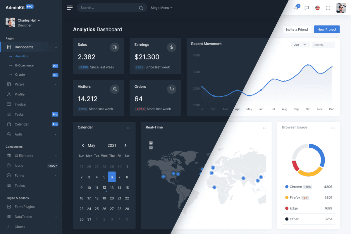 Bootstrap Dark Admin Dashboard Template AdminKit